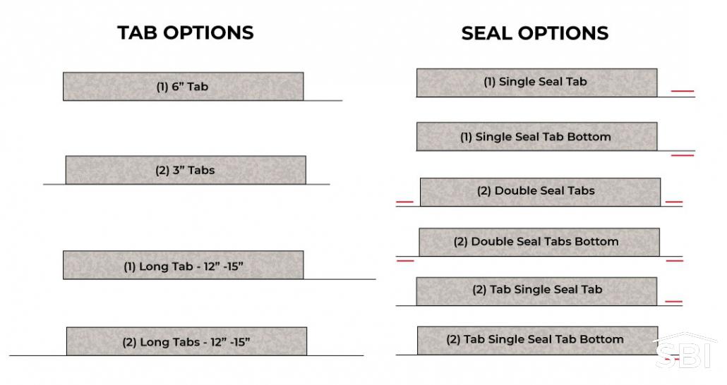 Insulation Facing Options | Steel Building Insulation